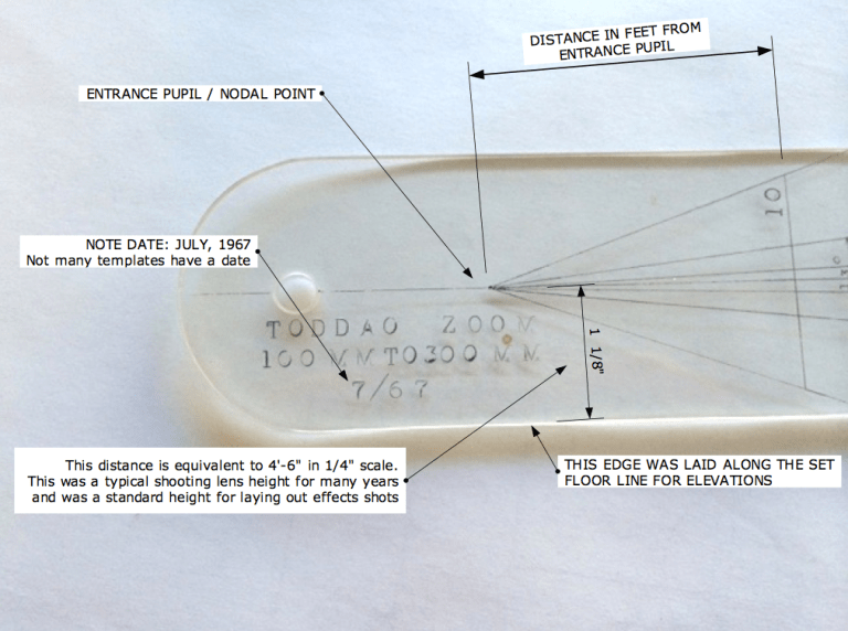 The Original Pre-Viz Tool – A DIY Lens Angle Calculator | The Designer ...