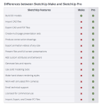 version-comparison | The Designer's Assistant