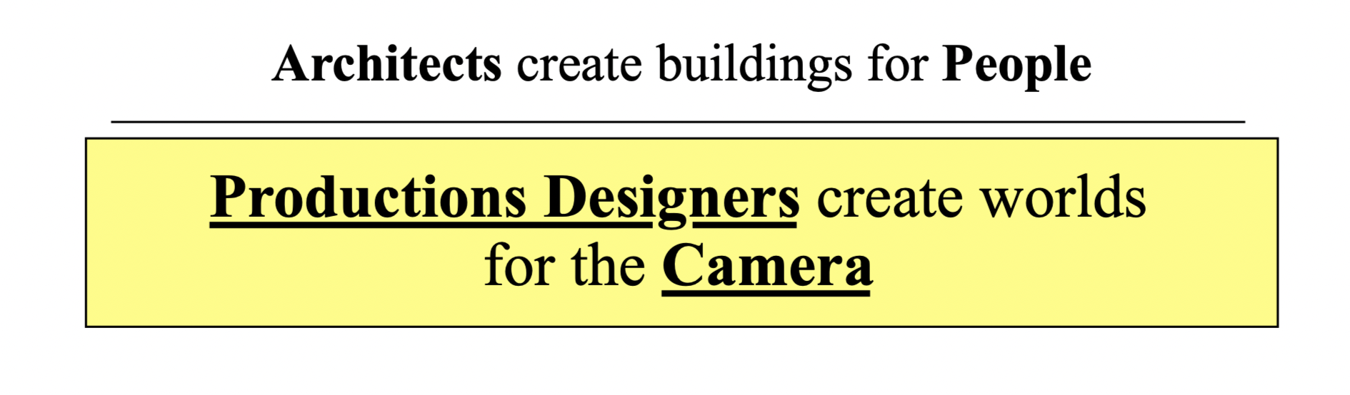 Designing For The Camera – Understanding Cameras & lenses | The ...