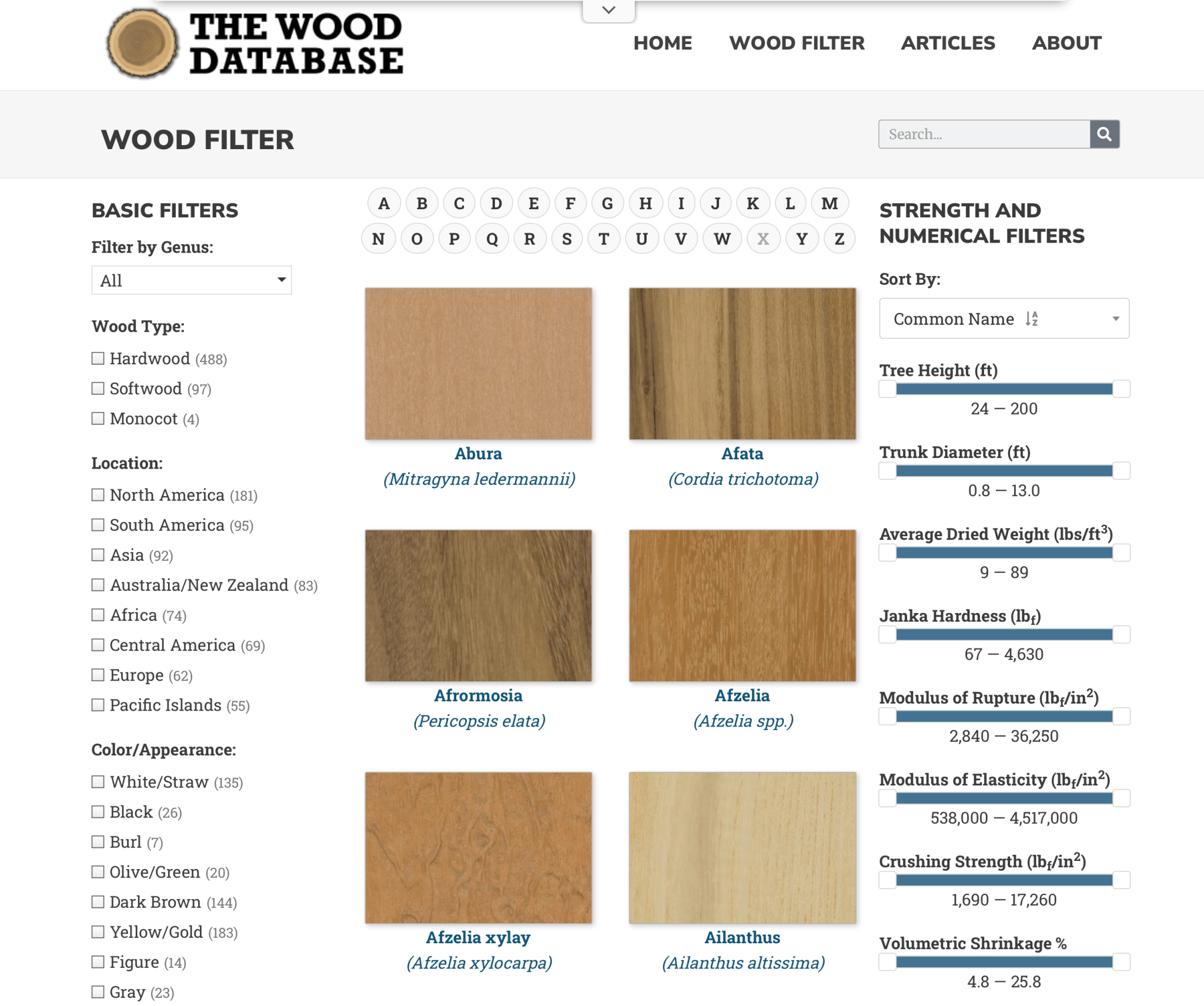 Tools For Identifying & Specifying Wood | The Designer's Assistant