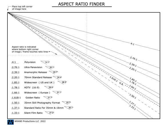 Aspect Ratio Explained | The Designer's Assistant